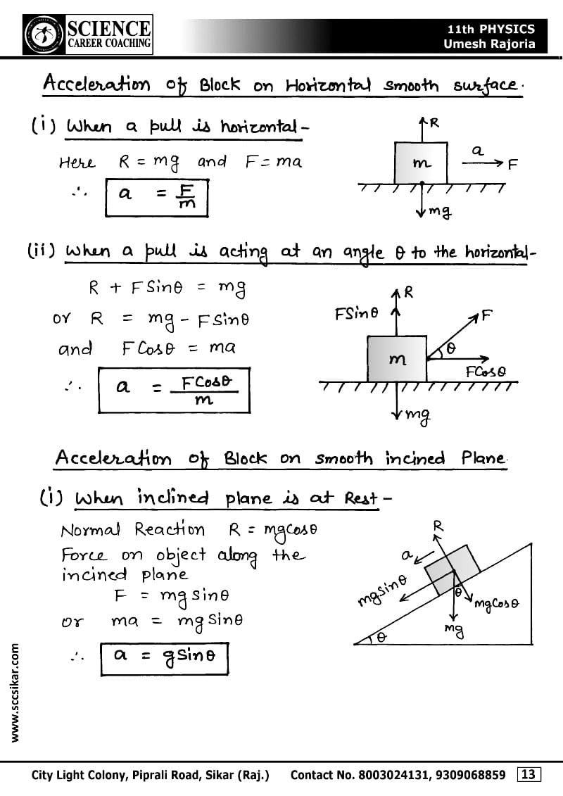 Physics Notes | class 11 | NCERT syllabus – SCIENCE CAREER COACHING