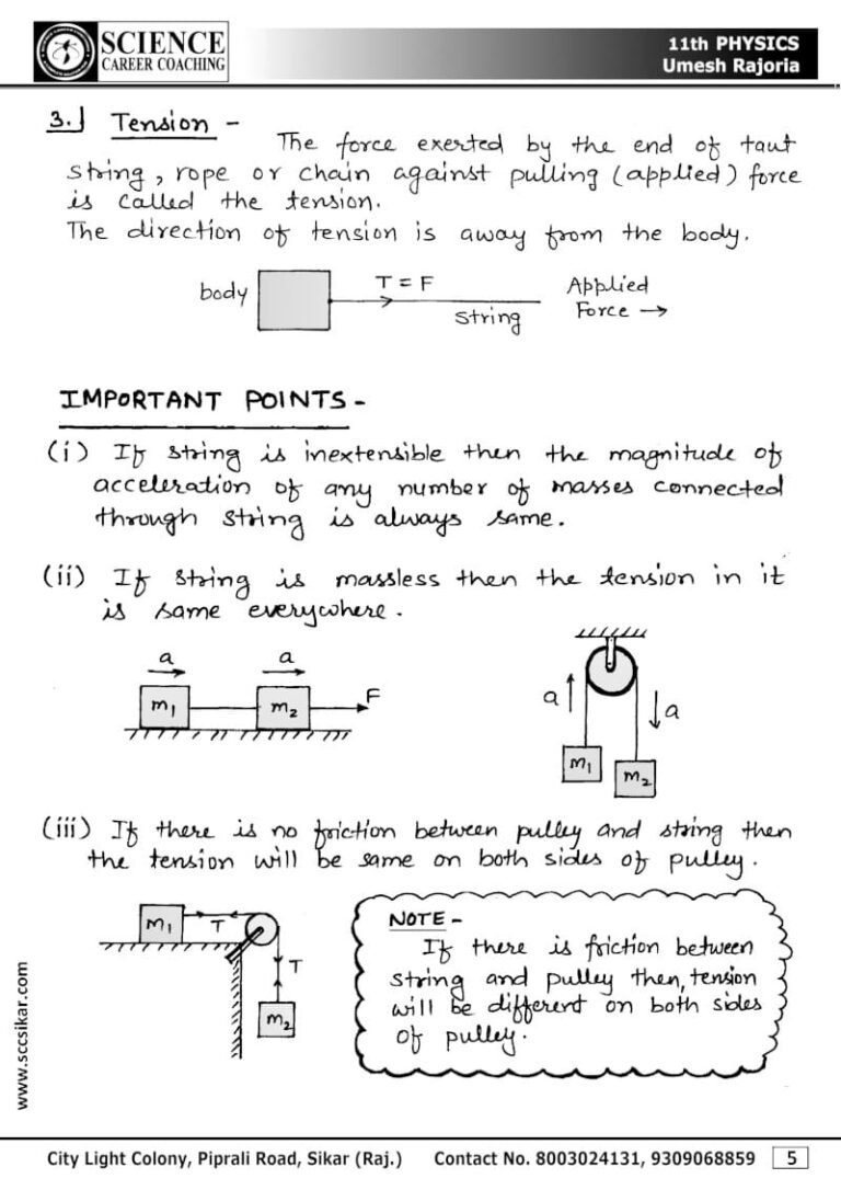 Newton’s Laws of Motion Notes | Class 11 Physics Notes – SCIENCE CAREER ...